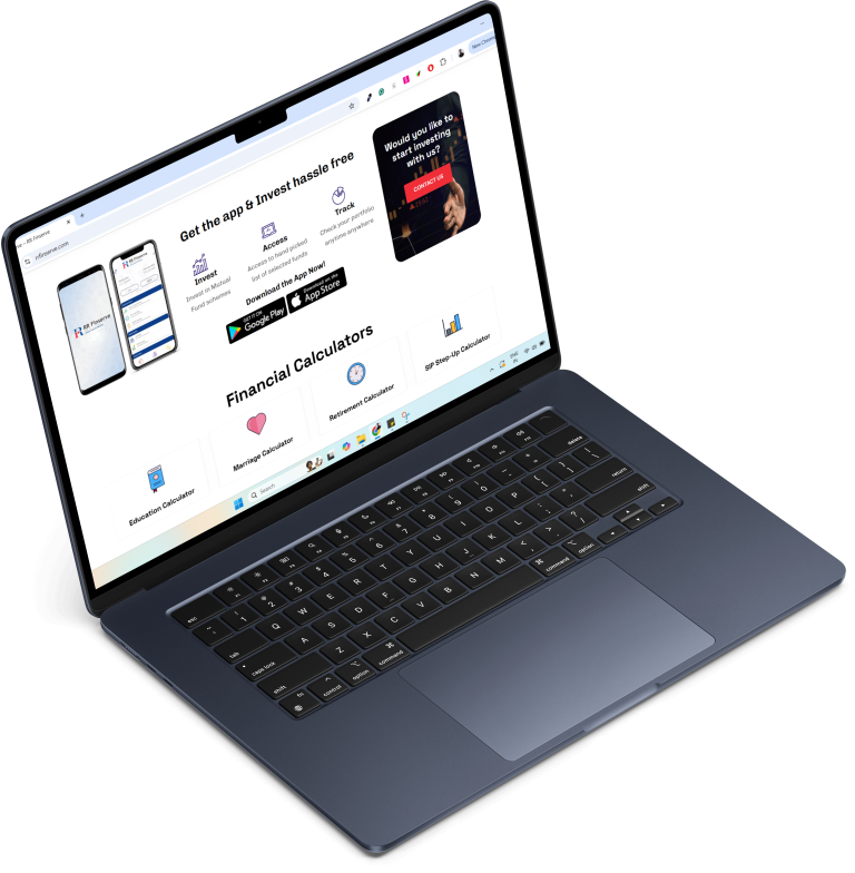 About Investwell - India's Top Mutual Funds Distributors Software